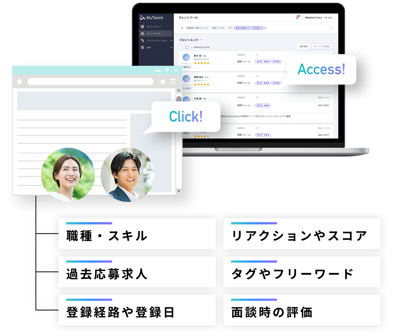 採用マーケティング オートメーション MyTalent