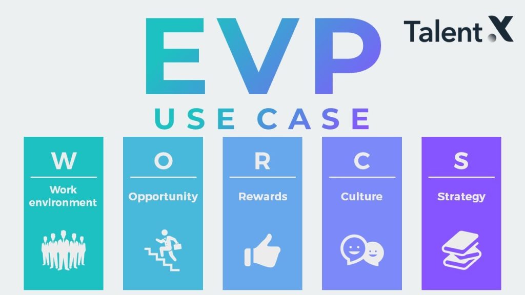 EVPの最先端事例とは？レッドブルが活用する人材獲得のための考え方【後編】 | TalentX Lab.