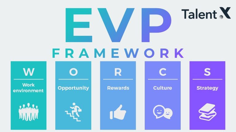 EVPとは？タレント人材獲得のフレームワーク「WORCS」をおさえよ【前編】 | TalentX Lab.